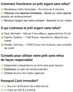 Prêt Argent Sans Refus - Obtenez Rapidement des Fonds 24/7